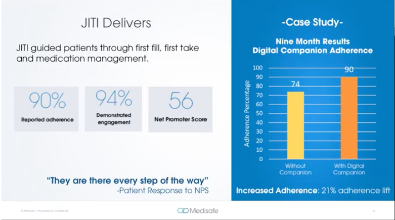 Webinar: The Tech Behind Medisafe's Next Gen Digital Drug Companions ...