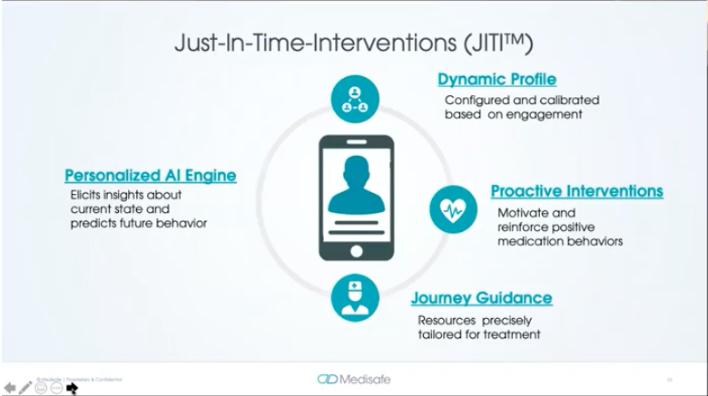 Webinar: How Pharma Empowers Digital Engagement and Adherence | Medisafe