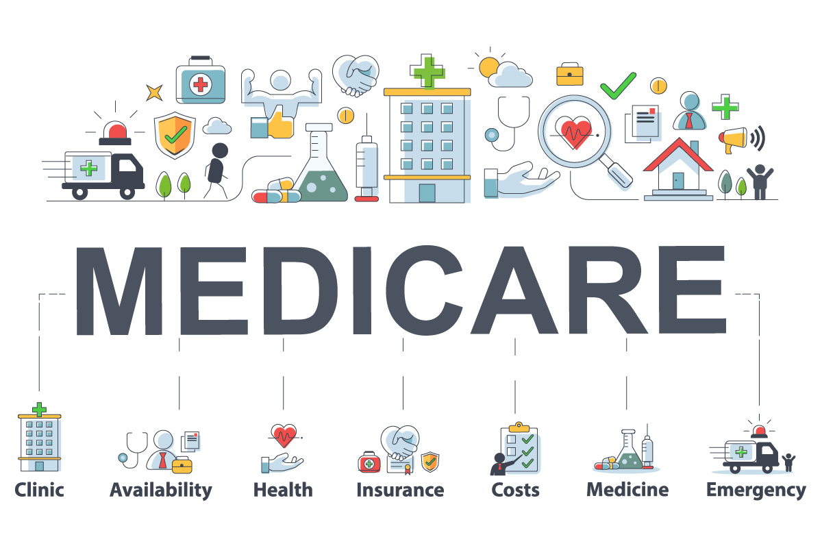 How Changes to Medicare Could Impact Digital Health | Medisafe